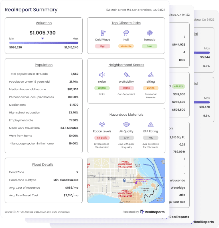 RealReports™ | The AI-powered property report for real estate agents